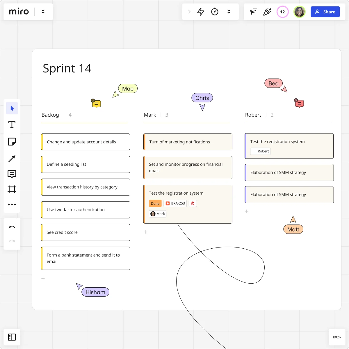 The All-in-One Tool for Product Development | Miro