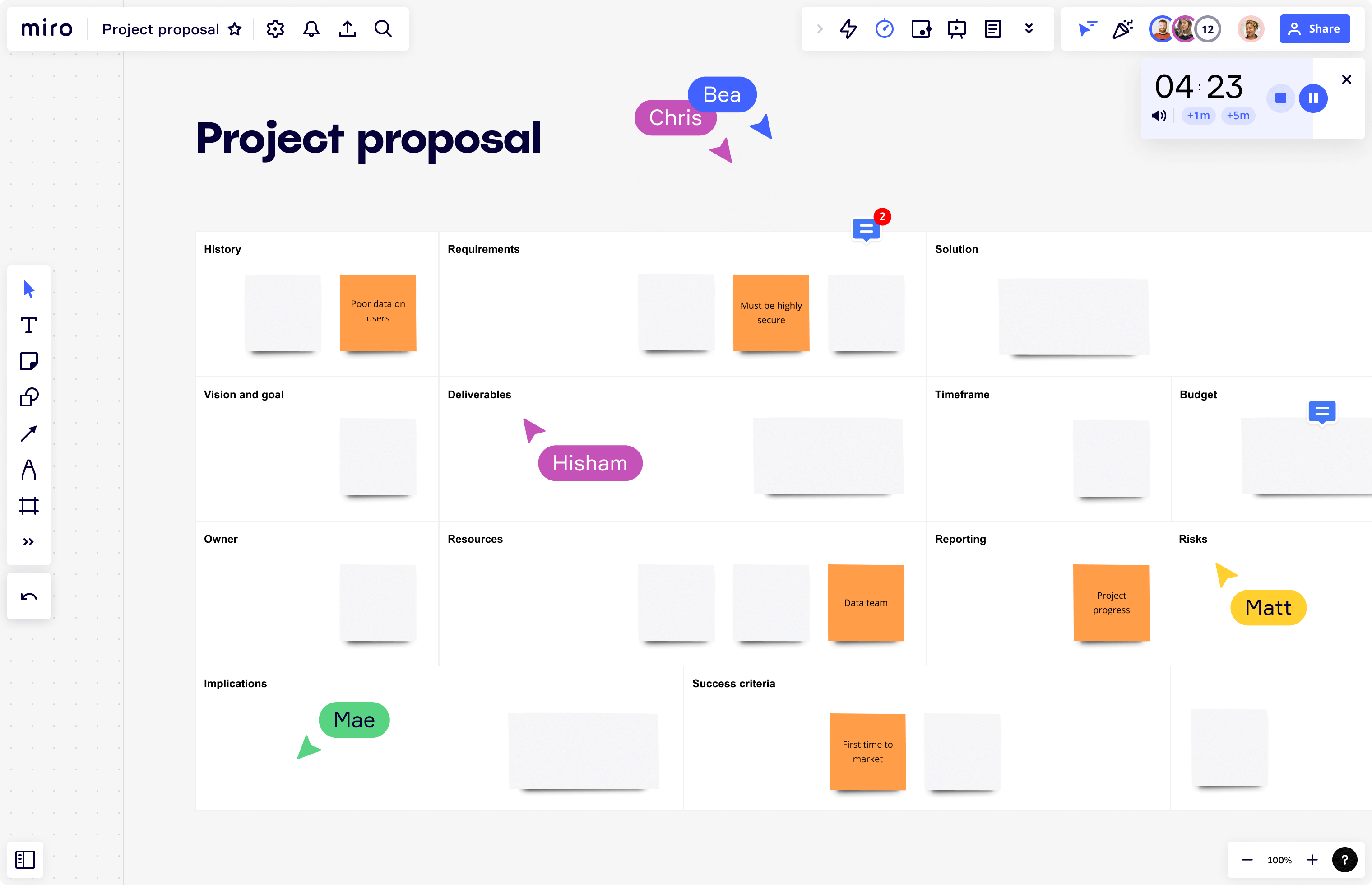 How to Estimate Project Cost | Miro