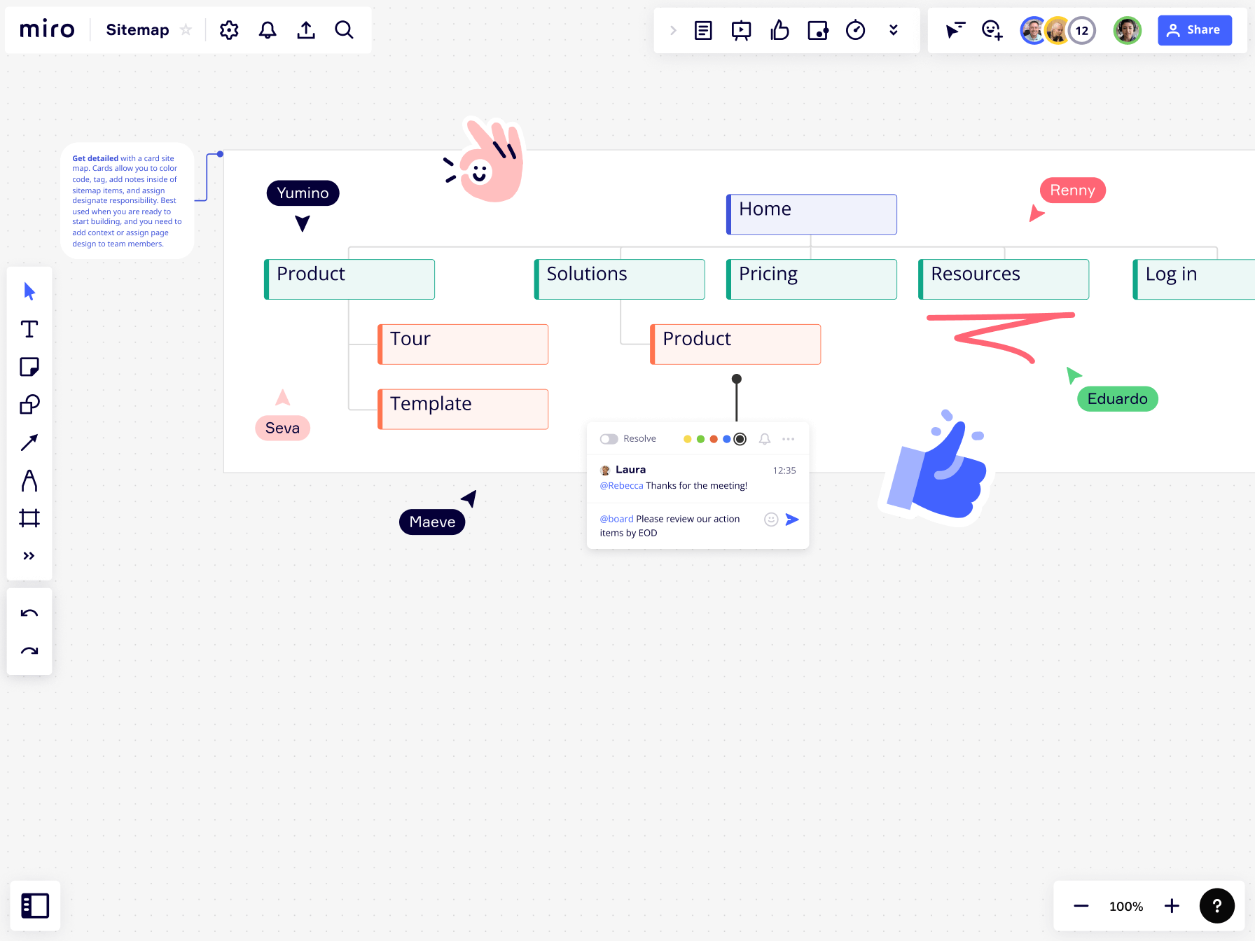 Sitemap Creator | Free Visual Sitemap Generator | Miro