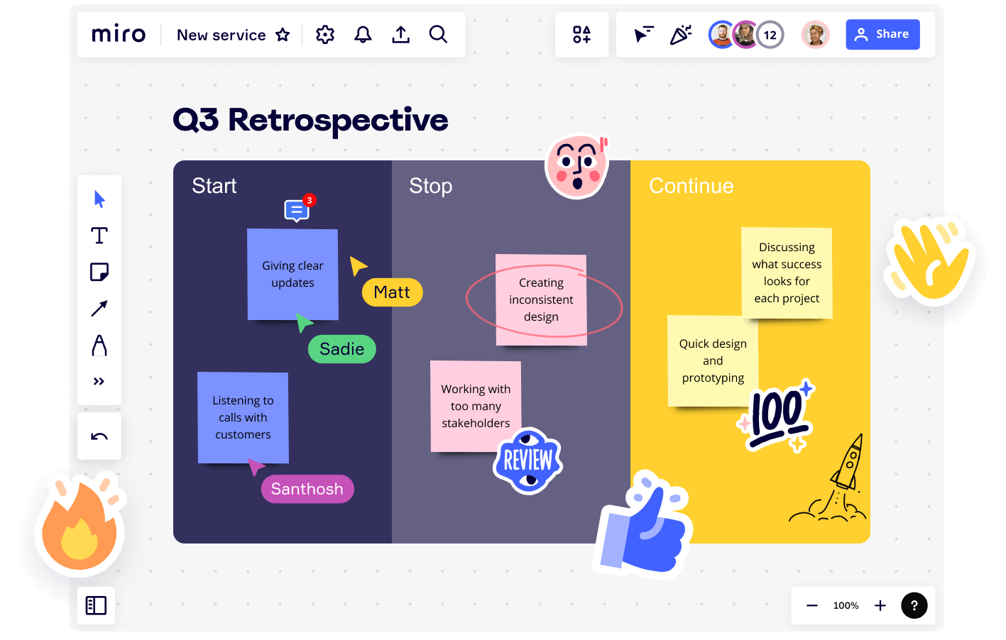 Online Sticky Notes for Virtual Collaboration | Miro