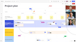 Online Gantt Chart Maker Miro