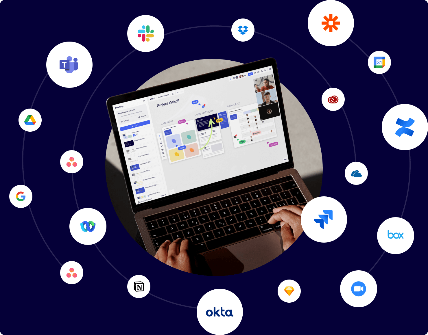 Stay connected with Miro Apps & Integrations | Miro