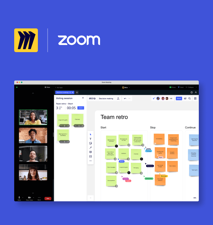 Stay connected with Miro Apps & Integrations | Miro
