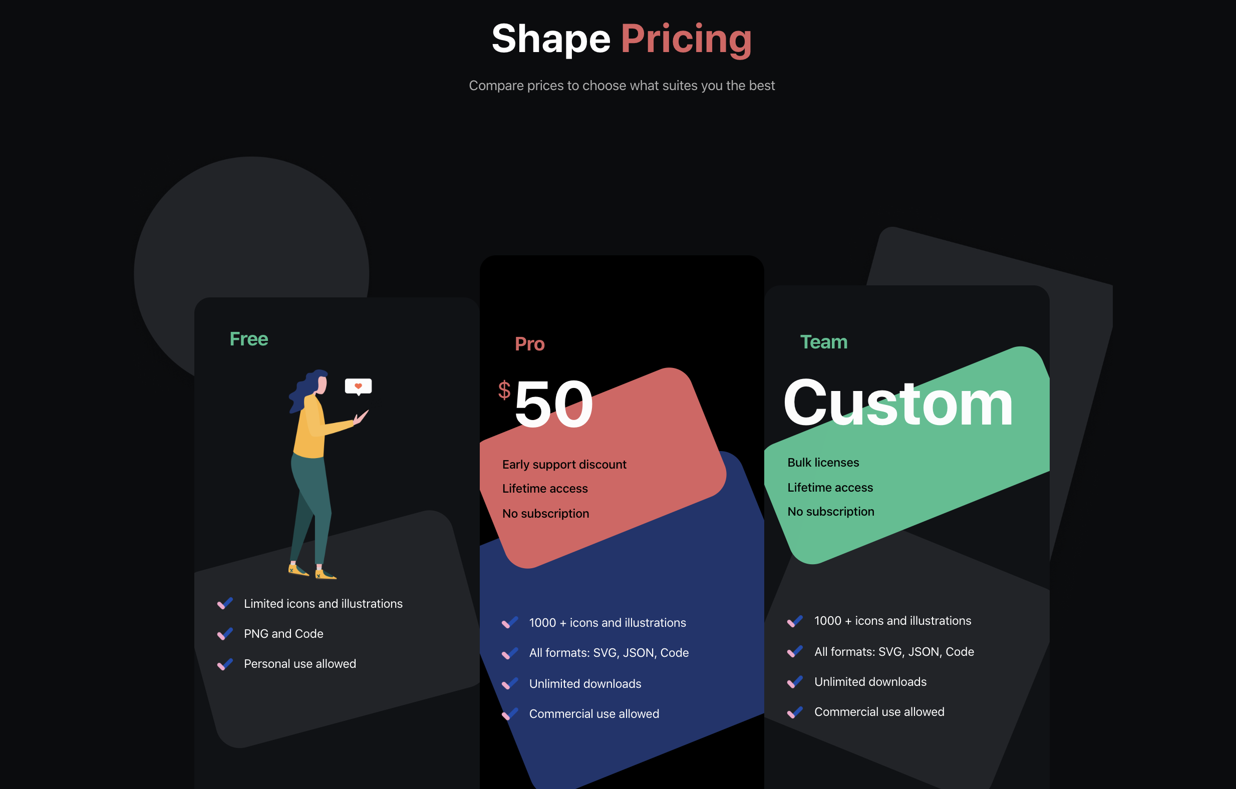 Shape - Pricing