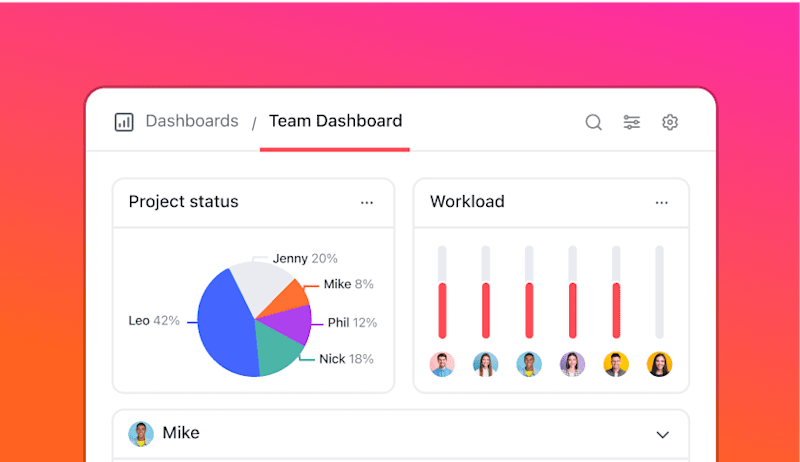 ClickUp Dashboards: Visualize Your Productivity