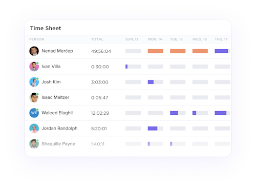 Time Tracking Software For Facilities Management