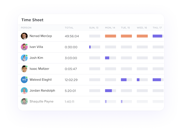 Time Tracking Software for Nanoengineers