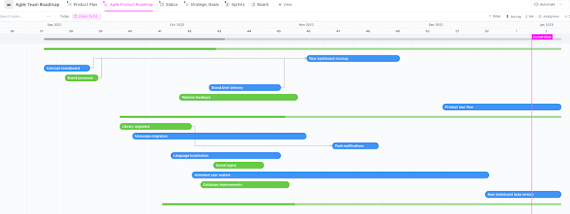 Gantt Chart Templates for Product Launch