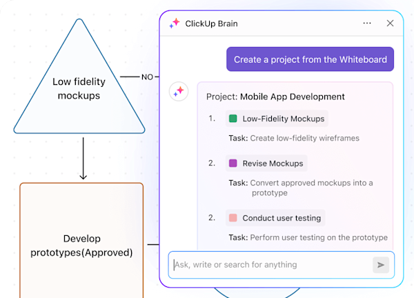 Project Management Software with Whiteboards | ClickUp™