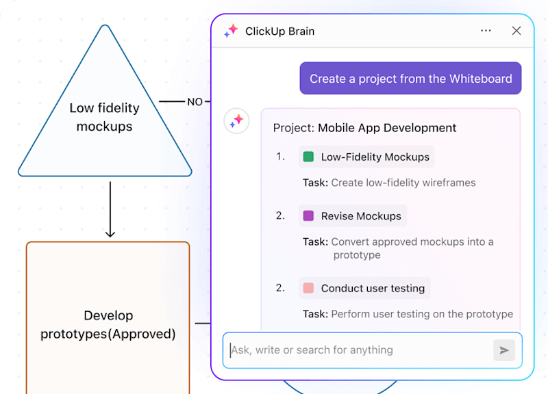 Project Management Software with Whiteboards | ClickUp™