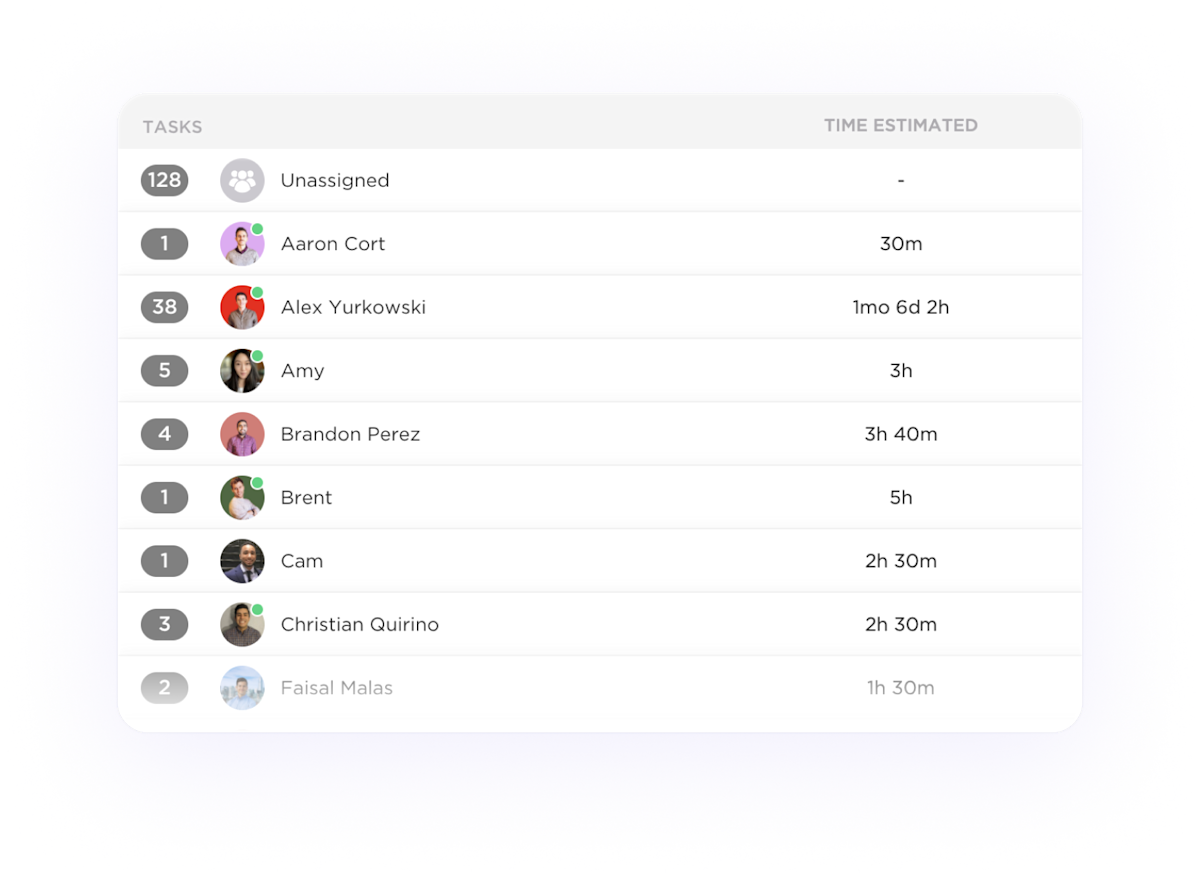 Project Time tracking in ClickUp™