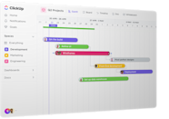 Gantt chart posterimage