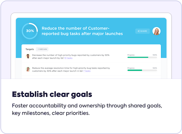 The Productivity Handbook | ClickUp™