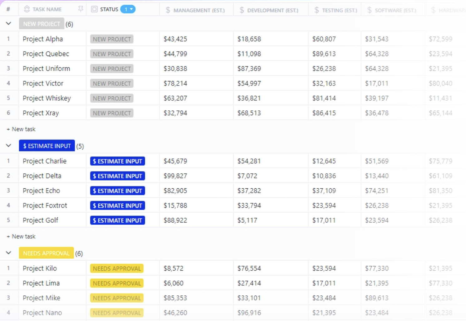 Project Budget Management Software Powered by AI | ClickUp