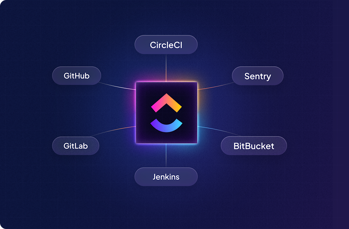 Software Team Project Management Software by ClickUp™