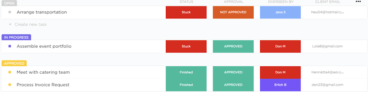 Project Management Software with Custom Fields | ClickUp™