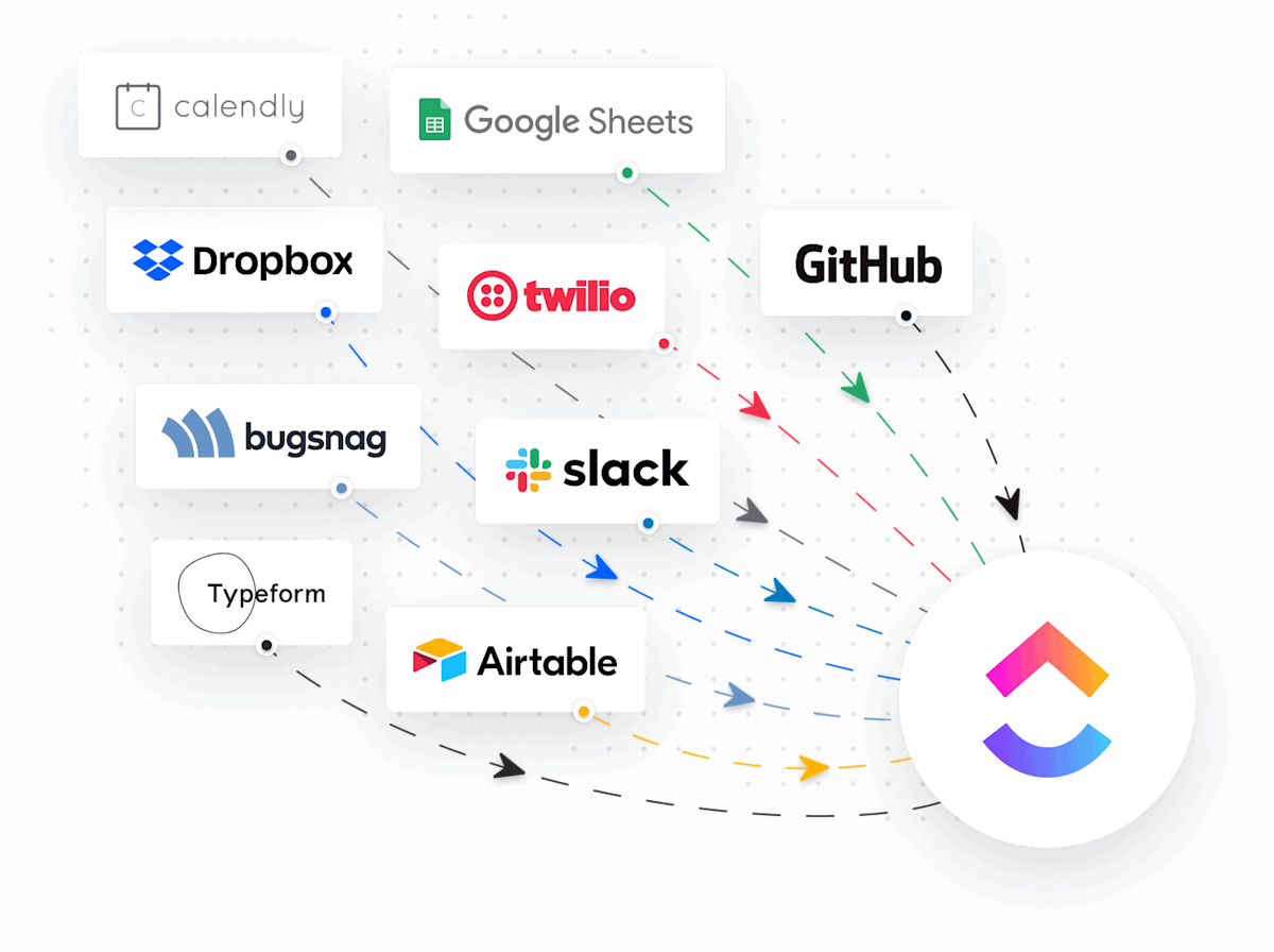 Project Management Software with Automations | ClickUp™