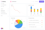 Dashboards png