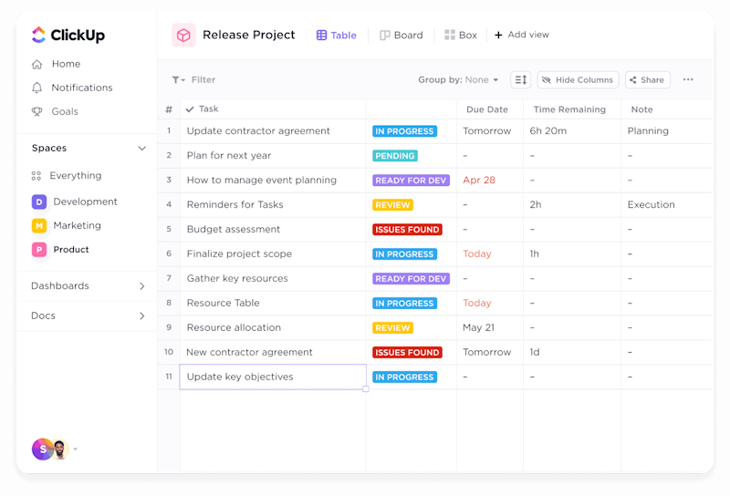 Table view in ClickUp™