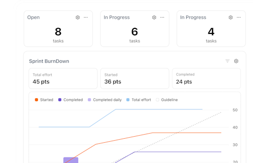 ClickUp™ for Project Management Solutions