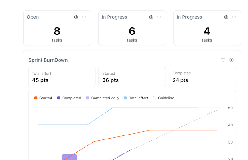 Software Team Project Management Software by ClickUp™