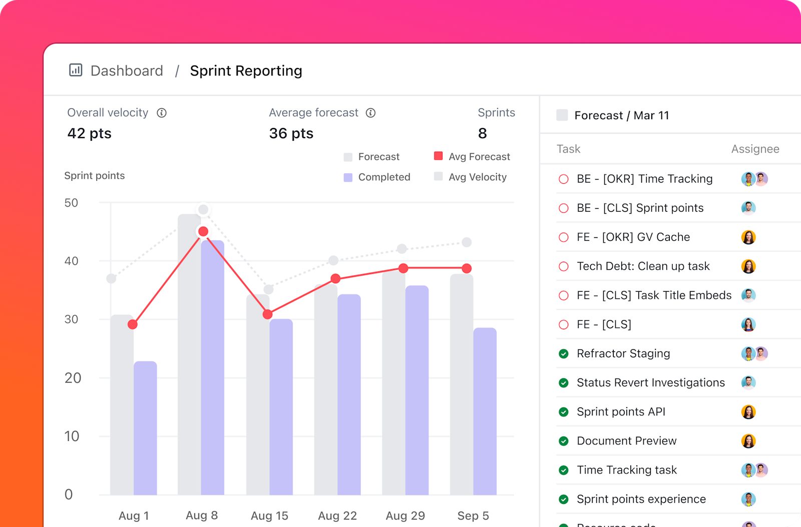 The everything app for project management | ClickUp™