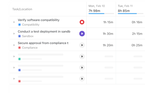 ClickUp™ for Project Management Solutions