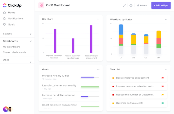 How to Use ClickUp for Quarterly Business Reviews