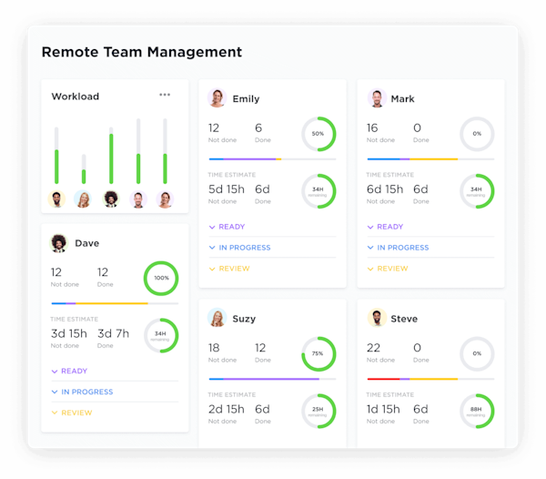Remote Team Project Management Software by ClickUp™