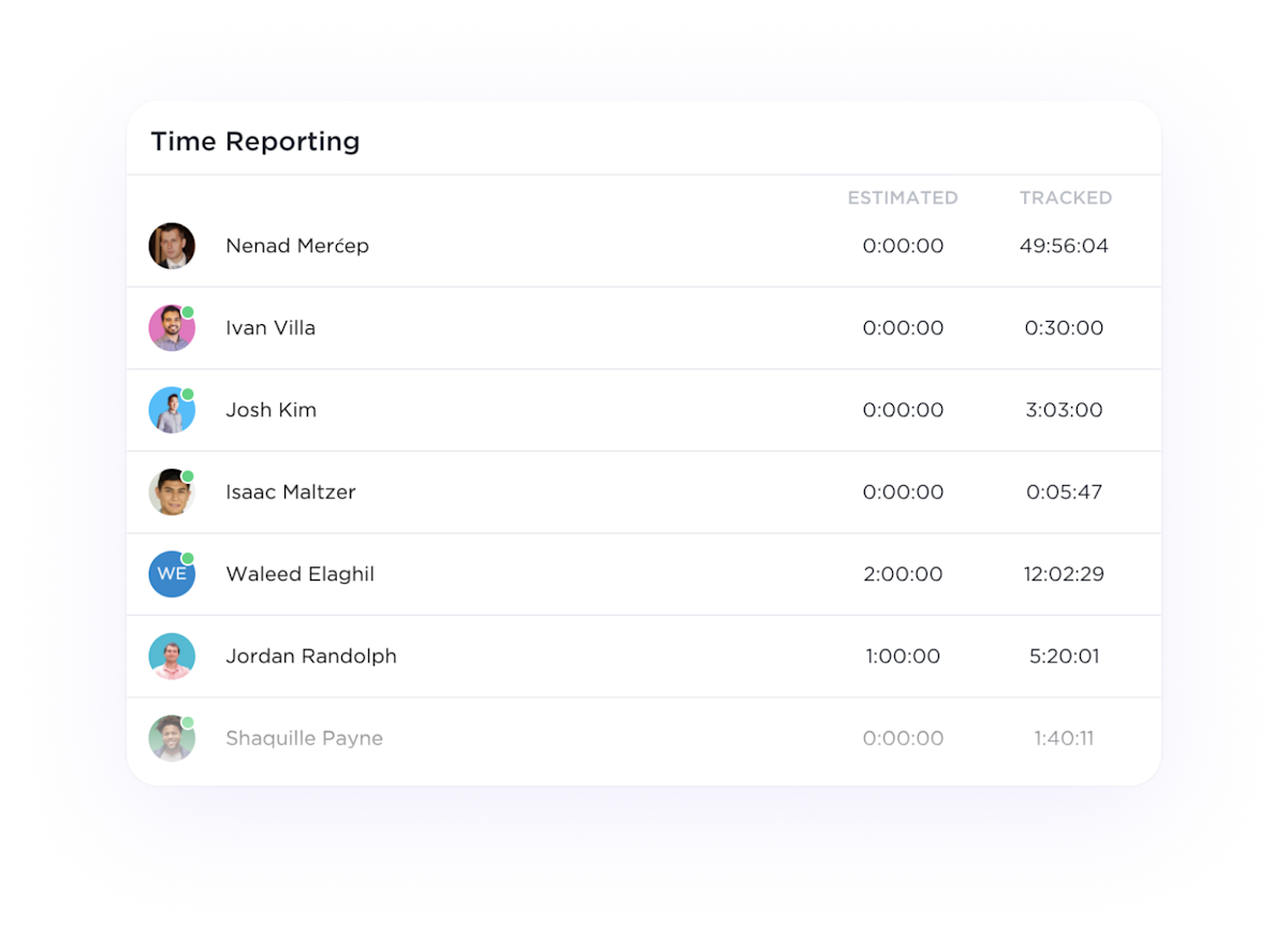Project Time tracking in ClickUp™