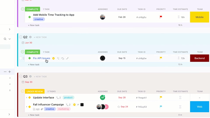 Project Management Software with Milestone Tracking | ClickUp™