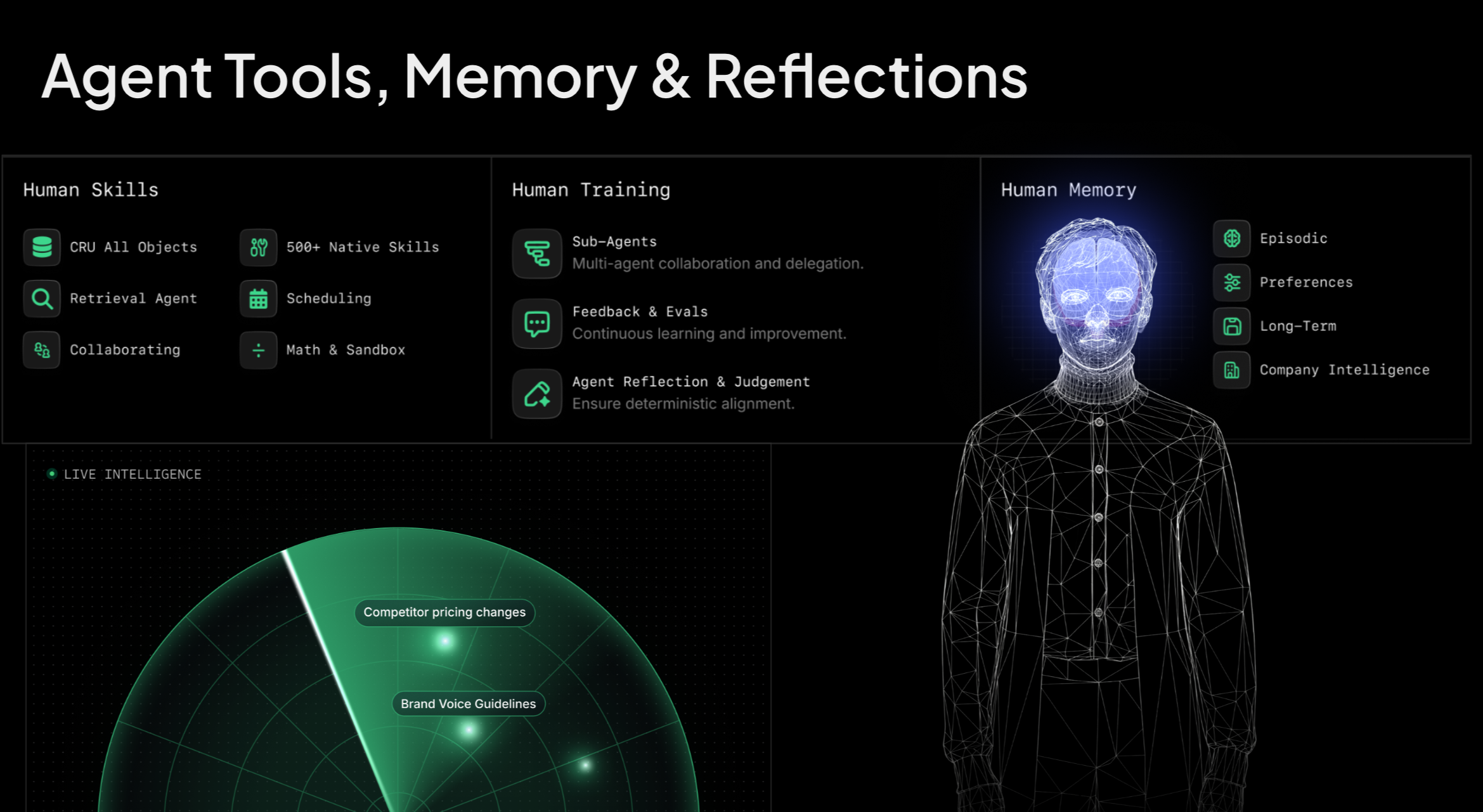 Build vs. Buy: The CIO's Playbook for Super Agents | ClickUp