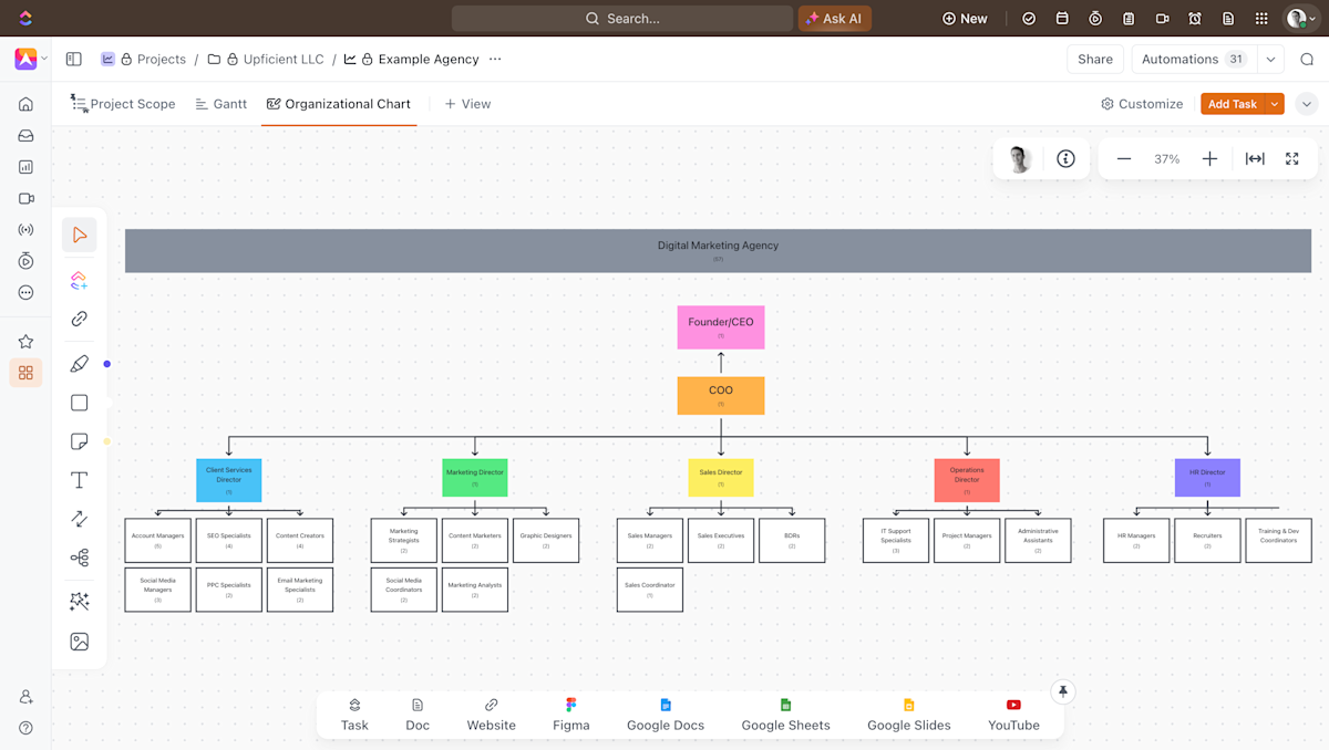4 Steps to Optimize Your Agency Workspace for Client Success