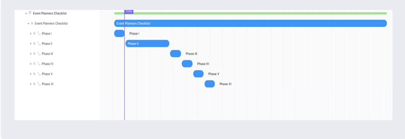 Gantt Chart Templates for Event Planning