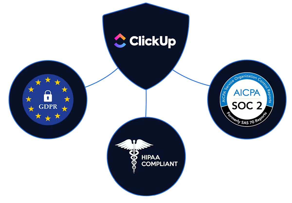 ClickUp™ | Security Policy
