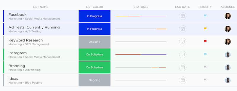 Portfolios in ClickUp™