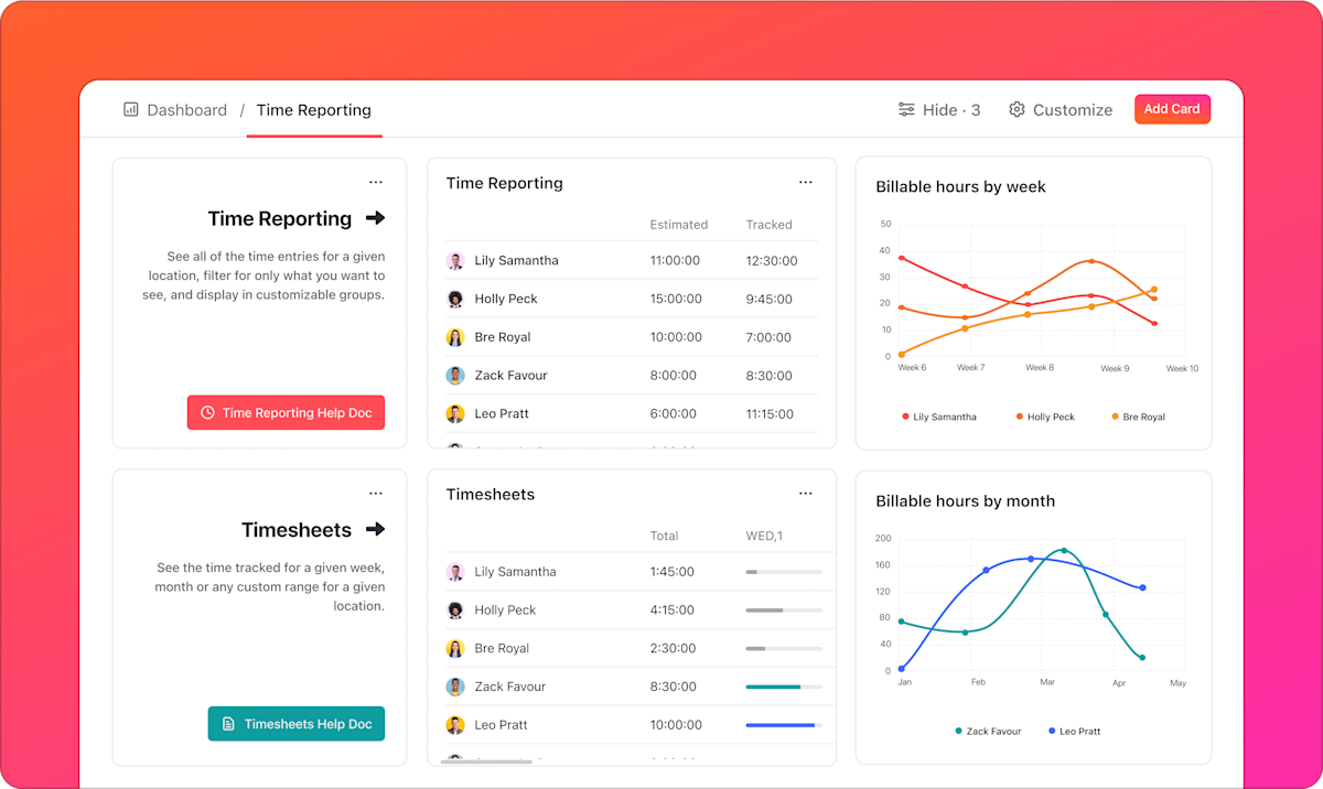 ClickUp Dashboards: Visualize Your Productivity