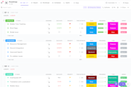 Developing An Effective Product Roadmap With Templates ClickUp 