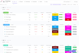 Developing An Effective Product Roadmap With Templates ClickUp 