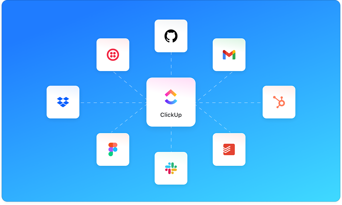 Enhance Your Workflow with ClickUp's Powerful Automation Features