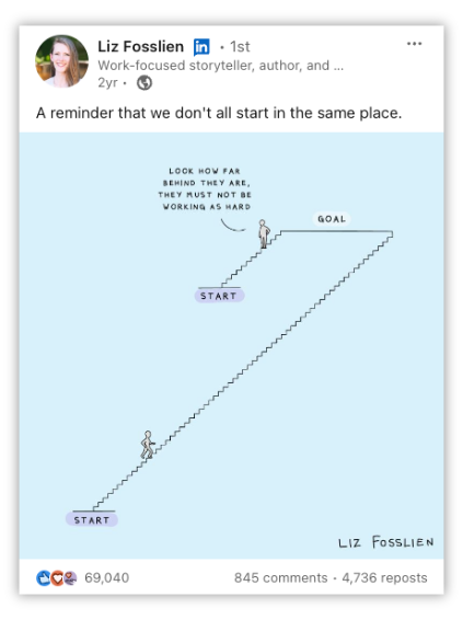 How to Create Eye-catching Affinity Content and 2X Conversions