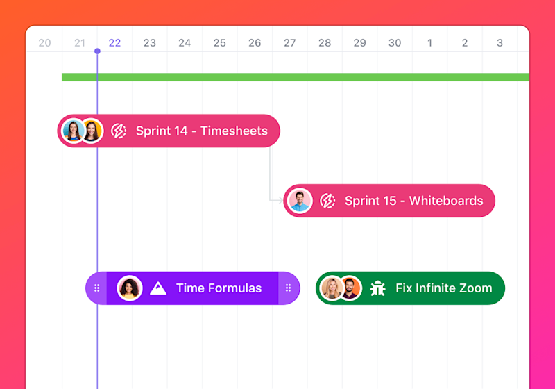 Custom Task Types - Optimize Your Workflow | ClickUp