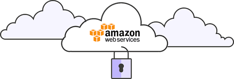 ClickUp™ | Security Policy