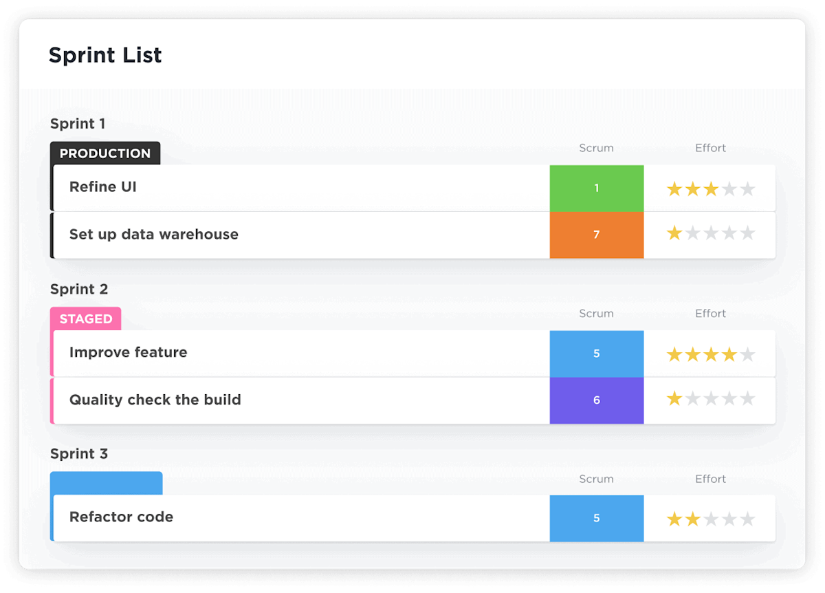 five stars based on 10,000+ reviews from store reviews