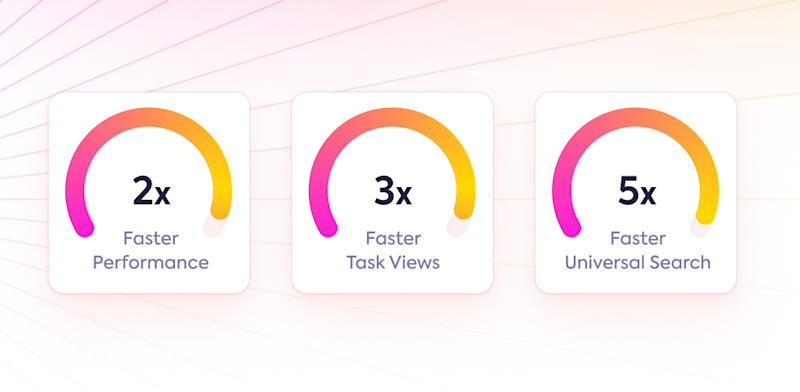 Enterprise Solutions at ClickUp: Streamline Your Business