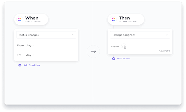 Project Management Software with Automations | ClickUp™