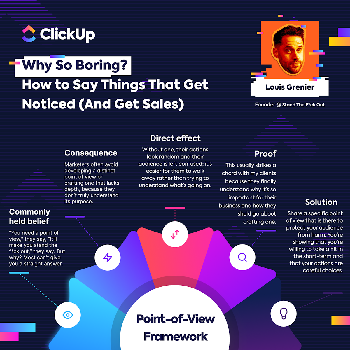 A Marketer's Guide to Aligning Your Content for Impact | ClickUp™