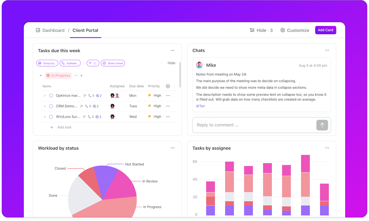 ClickUp Dashboards: Visualize Your Productivity