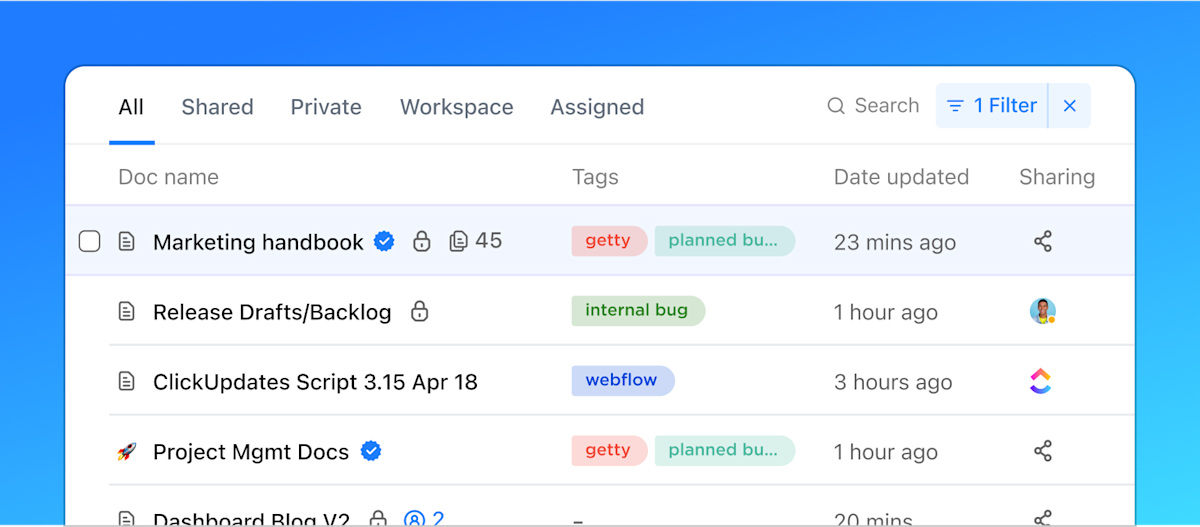 ClickUp Knowledge Management: Document, share, and instantly answer any ...