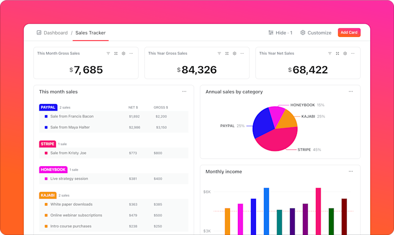 ClickUp Dashboards: Visualize Your Productivity